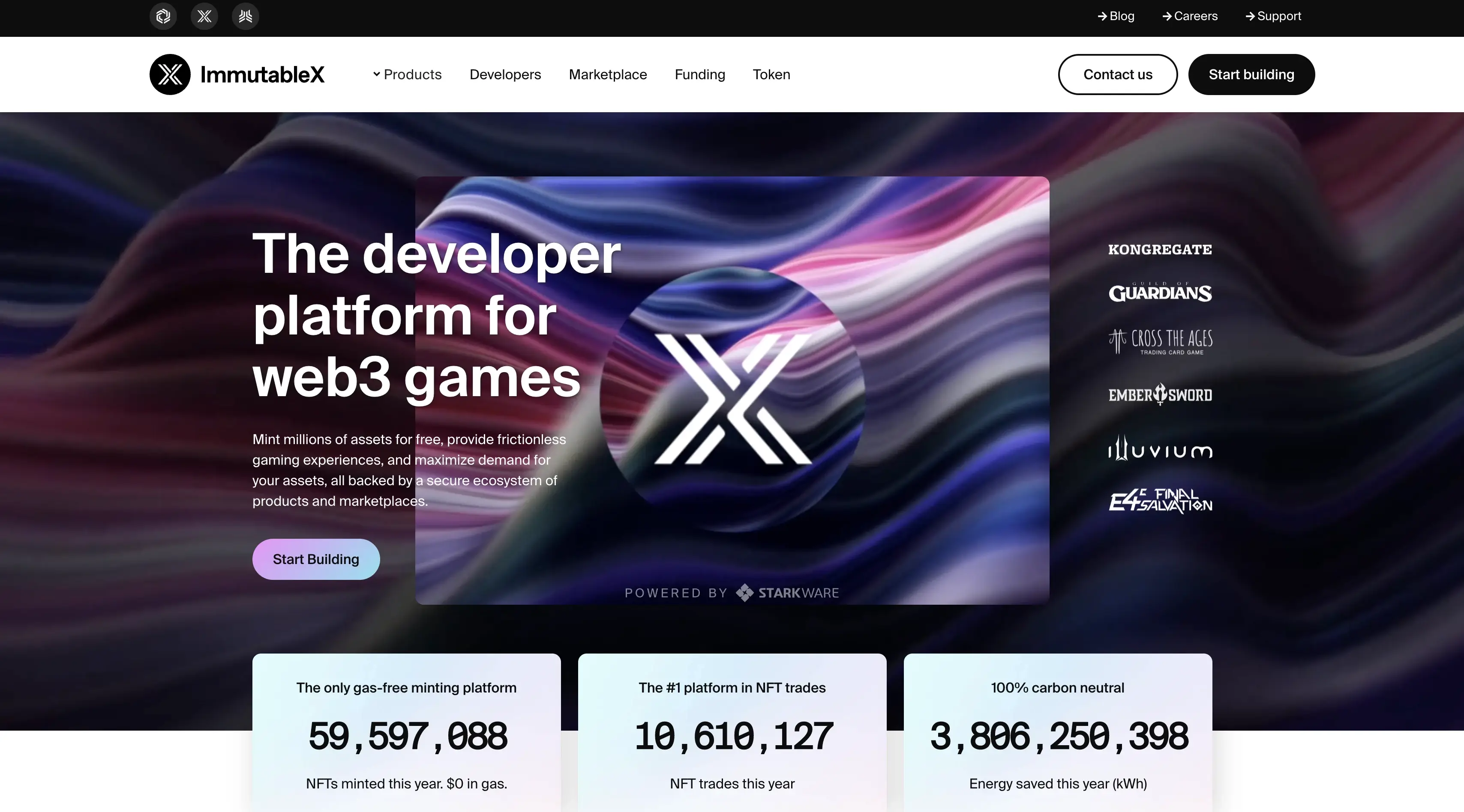 Best Layer 2 Crypto Networks (2023)